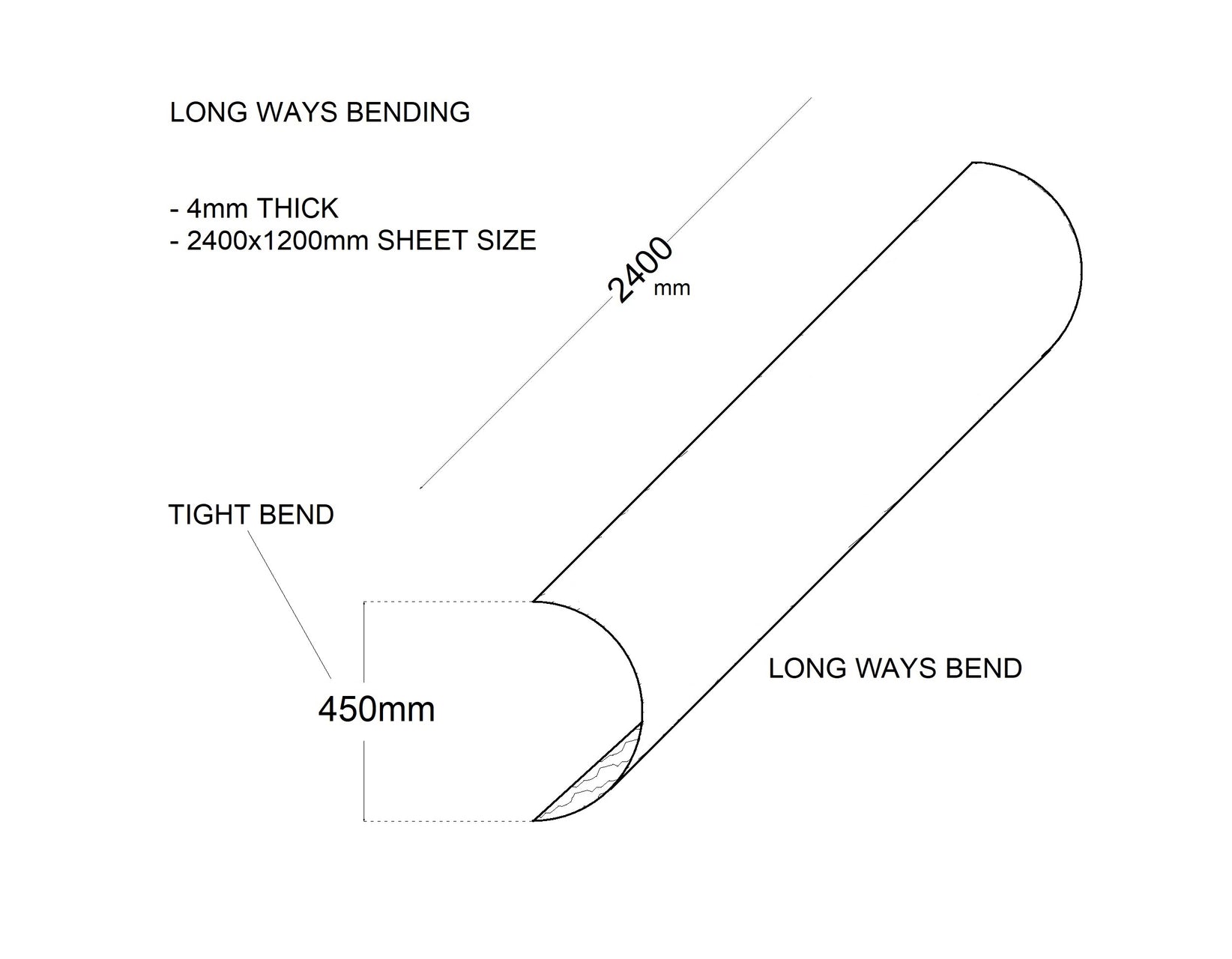 Bendy MDF/Plywood - Long Way 2400x1200x4mm