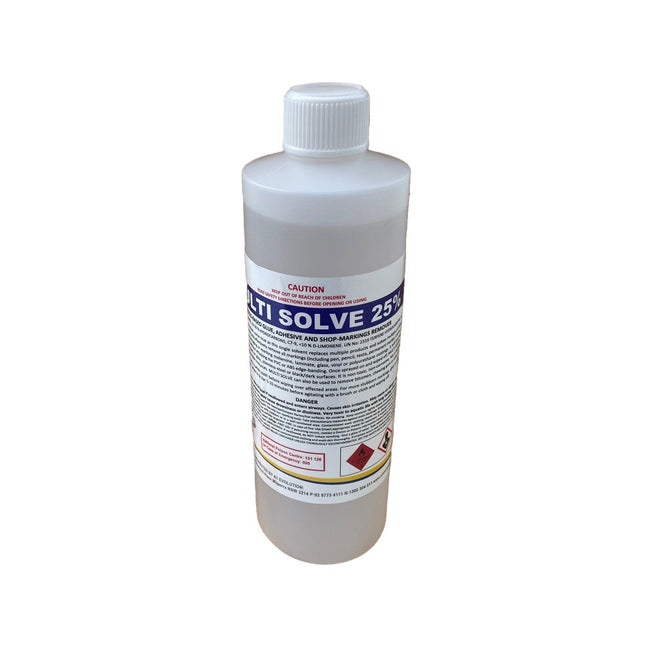 Hardware - Solvents
